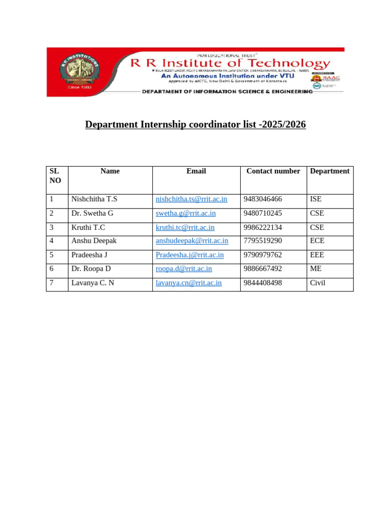 Department Internship Coordinator List | PDF