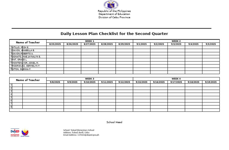 DLP Checklist Sample | PDF