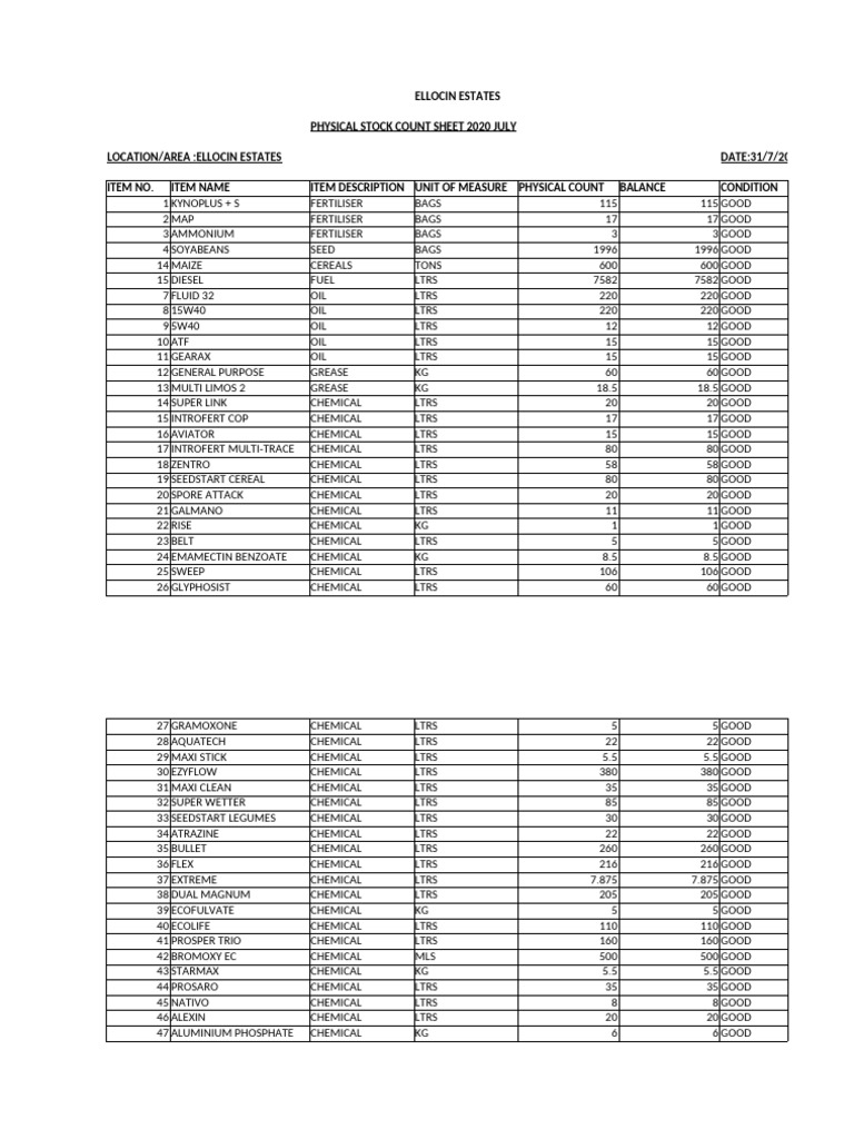 Physical Stock Sheet | PDF | Fertilizer | Chemical Substances