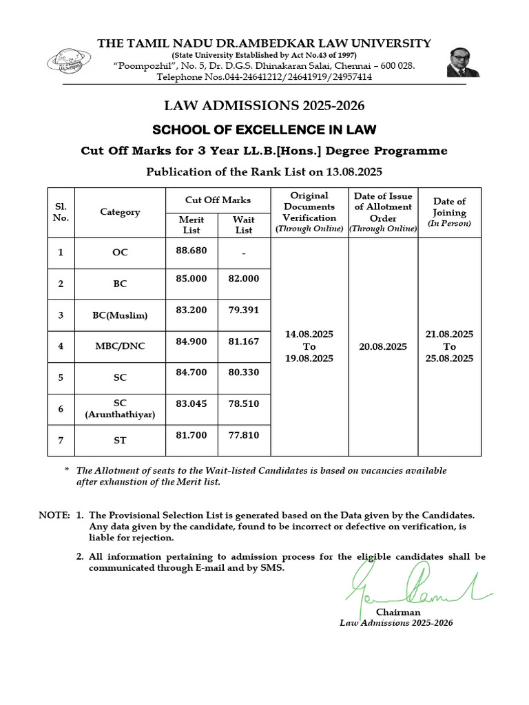 Cut Off Marks For 3 Year LL.B. (Hons.) Degree Programme (SOEL) 2025-26 | PDF