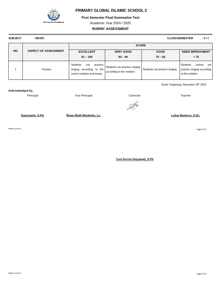 Music Assessment Rubric for Grade 5 | PDF | Rubric (Academic ...