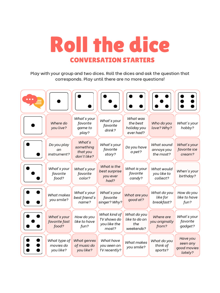 Conversation Starter Dice Game | PDF