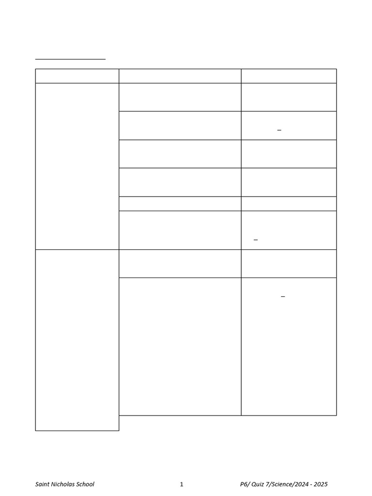 G6 Science Quiz 7 Review Guide | PDF