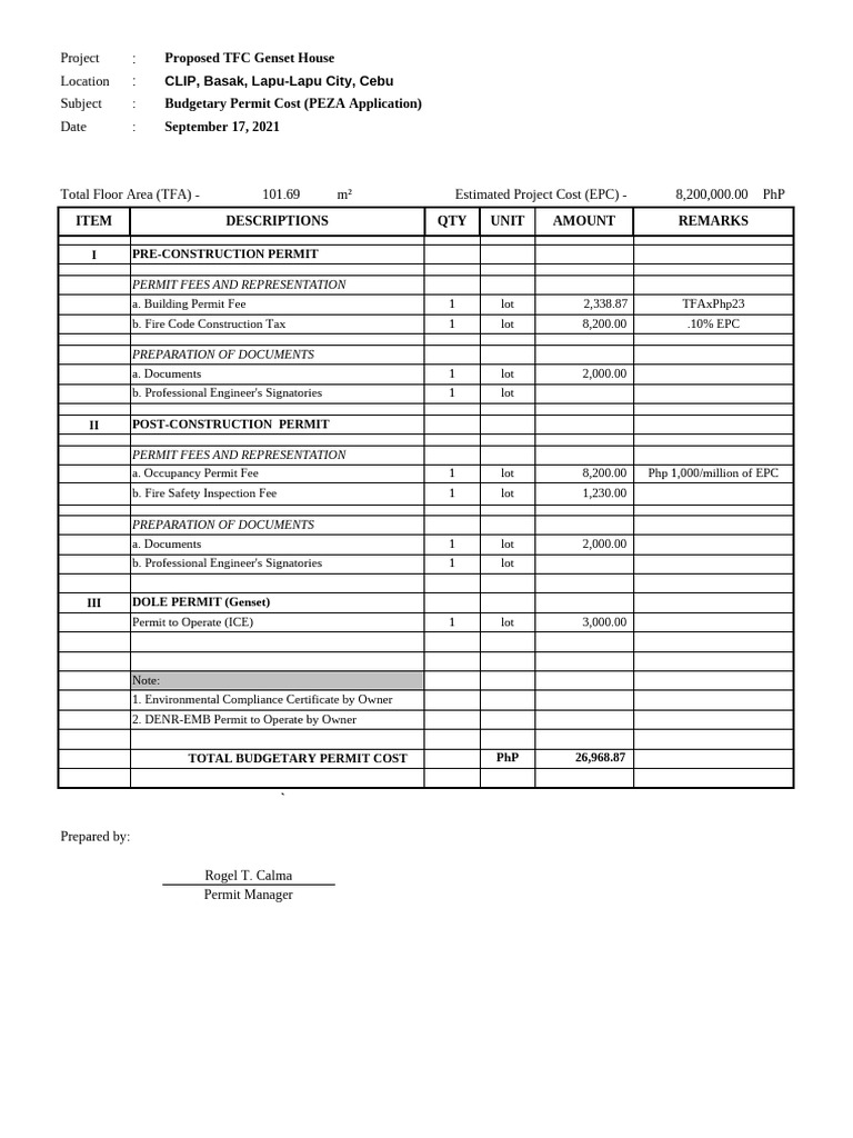 TFC Genset House Permit Cost Breakdown | PDF