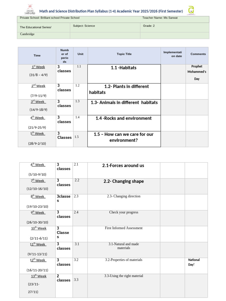 Yearly Plan Science Science .Grade 2, Year 2025-2026 | PDF