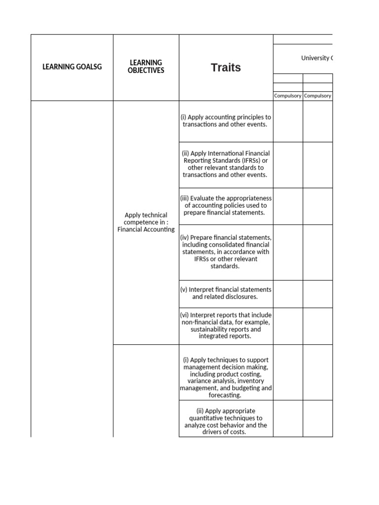 Contoh Mapping IES Update | PDF | Audit | Taxes