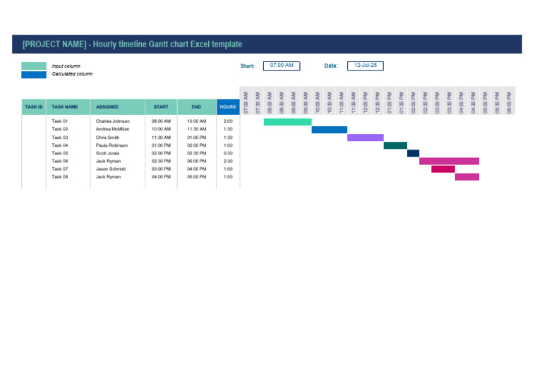 Hourly Schedule Gantt Chart Excel Template | PDF | Project Management