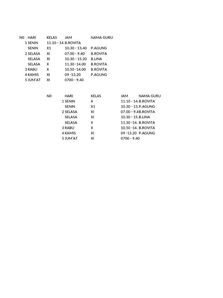 Jadwal Dpib | PDF