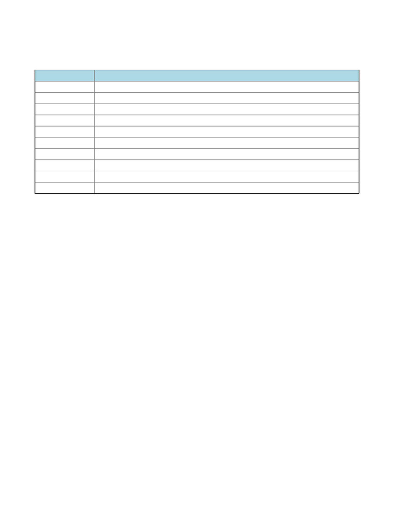 Class 10 Electricity Formula Cheat Sheet | PDF