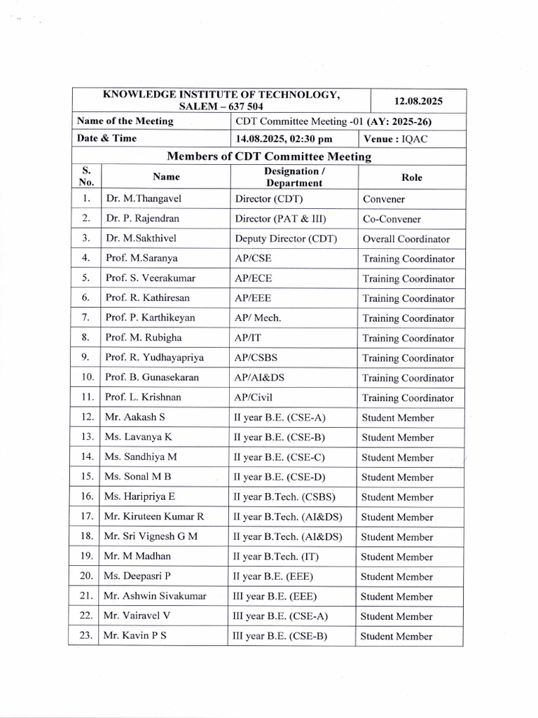 CDT Committee Meeting Agenda 2025 | PDF | Chess Theory | Chess