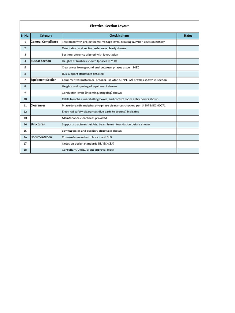 Electrical Section Layout | PDF