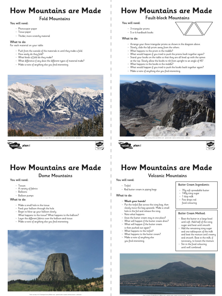 Task Sheets Mountain Formation | PDF