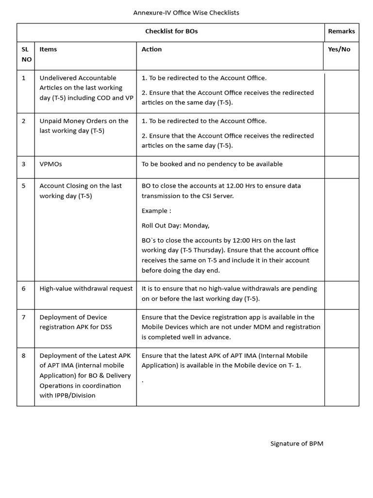 Annexure BO Check List | PDF | Computing