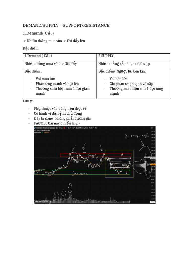 Trading | PDF
