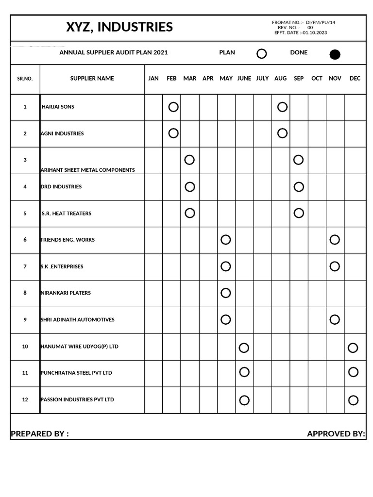 Supplier Audit Plan | PDF | Screw | Tools