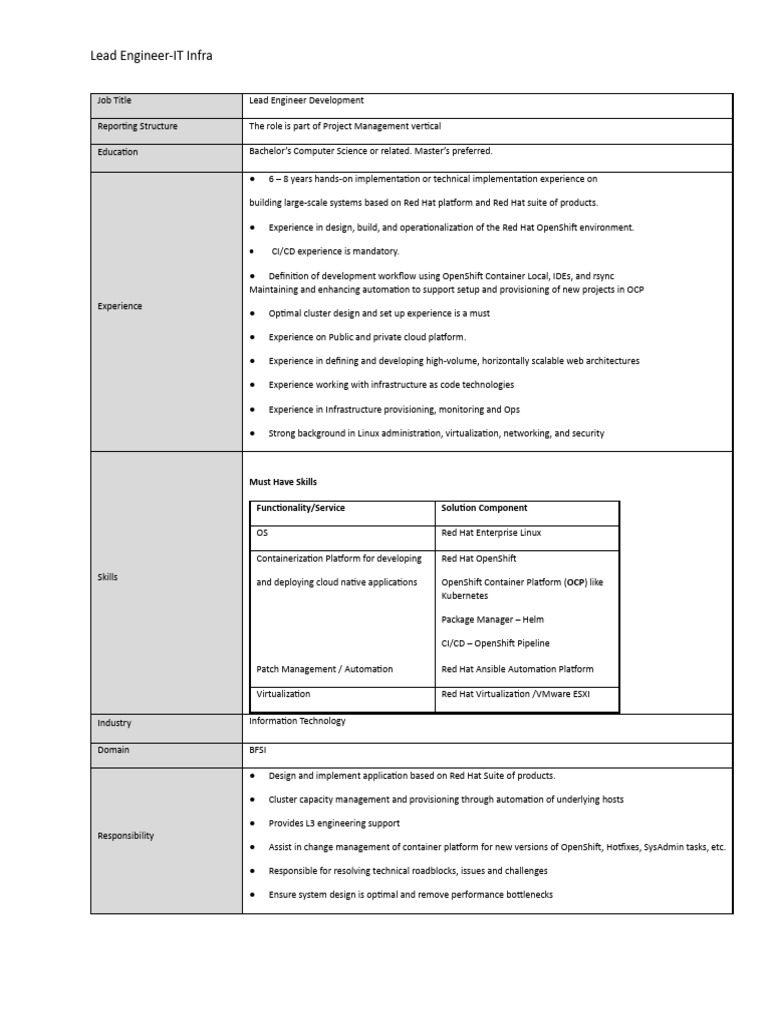 Lead Engineer - Red Hat OpenShift Role | PDF | Red Hat | Virtualization