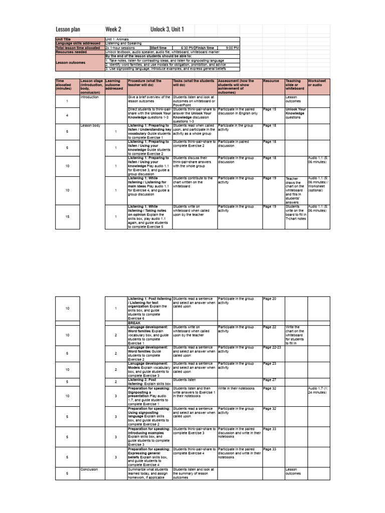Animals Lesson Plan: Week 2 Activities | PDF | Language Development ...