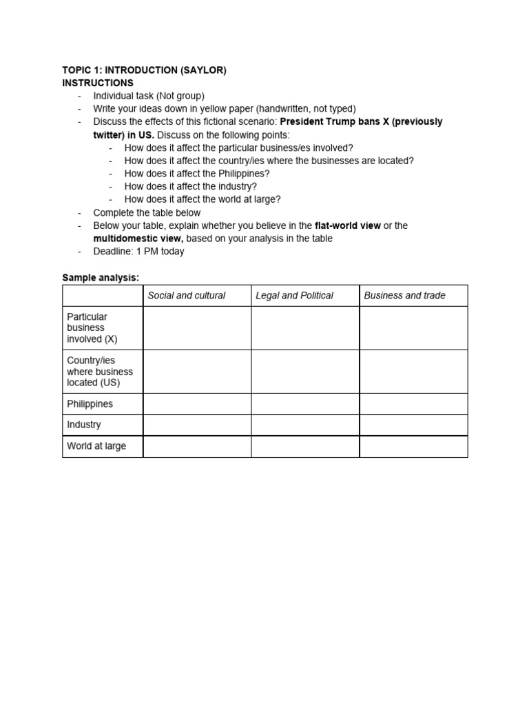 Topic 1 Activity | PDF