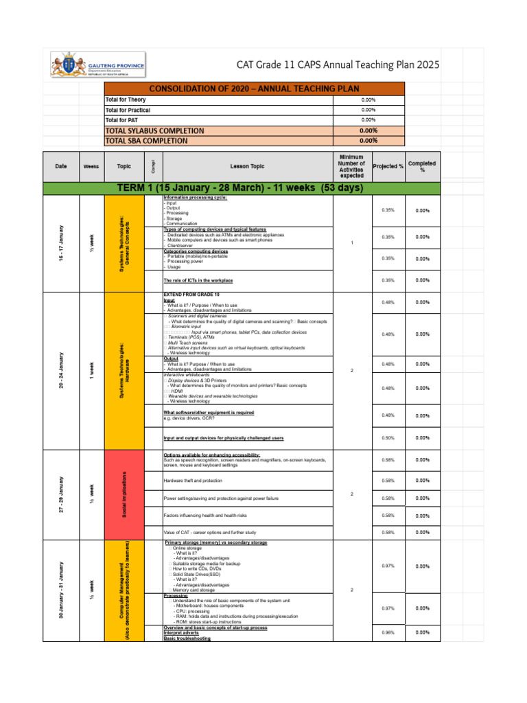 Grade 11 CAT Teaching Plan 2025 | PDF | Computer Network | Computer ...