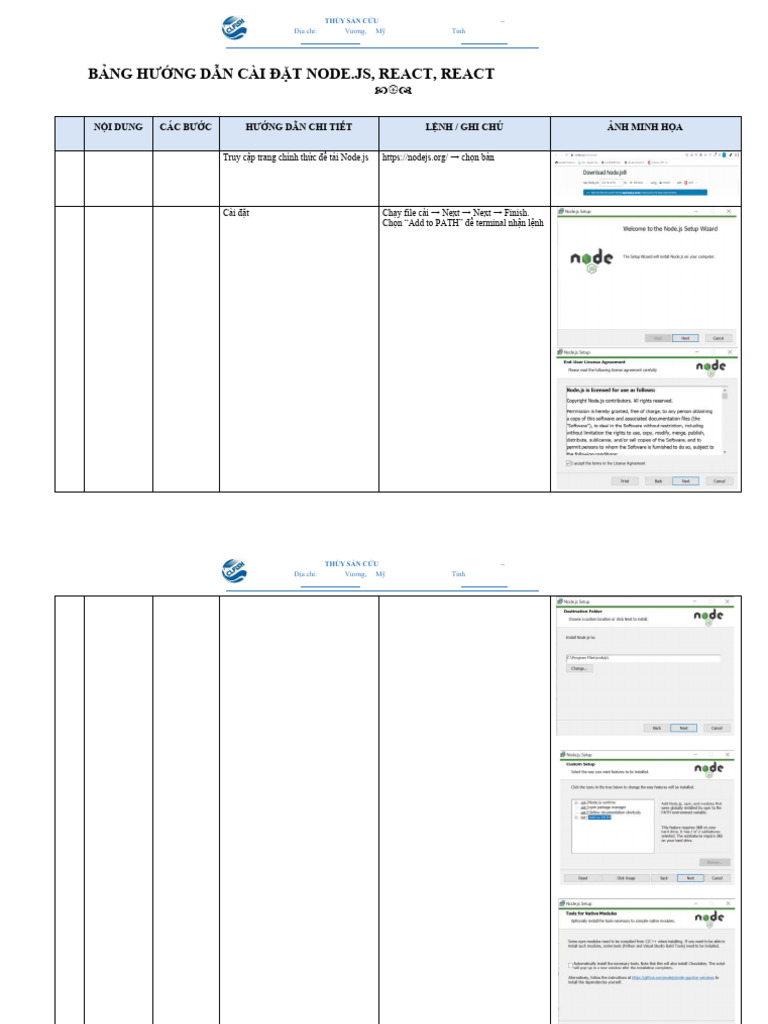Bảng Hướng Dẫn Cài Đặt Node.js, React, React Native, Express.js, Mongodb | PDF