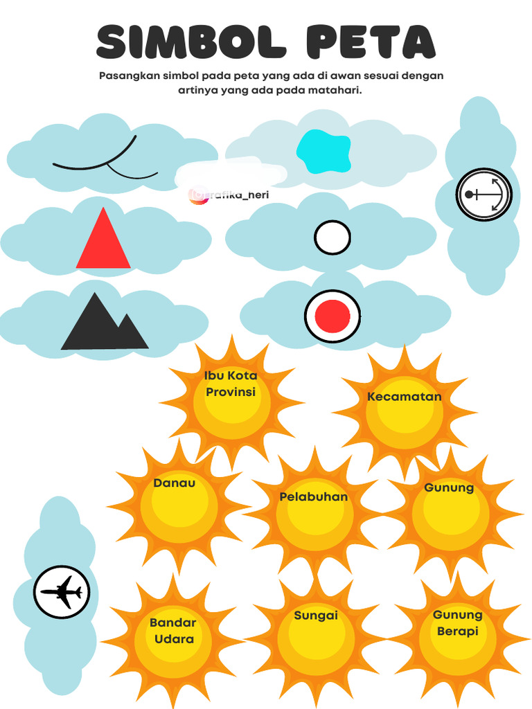 Simbol Peta Awam | PDF