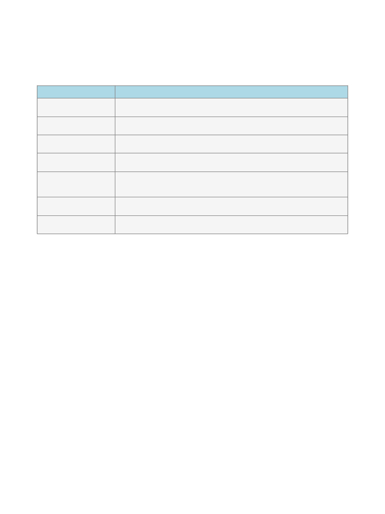 Class9 Eco Ch2 RevisionSheet | PDF