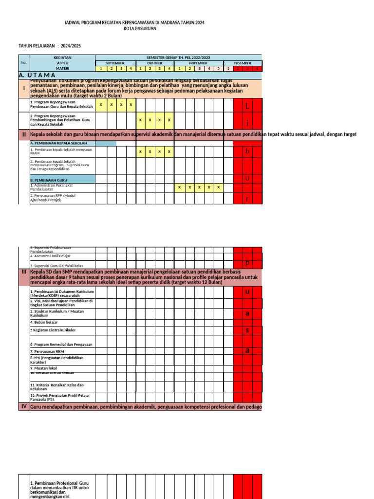Matriks Program Kerja Pengawas Sesuai RKH SKP 2024 | PDF