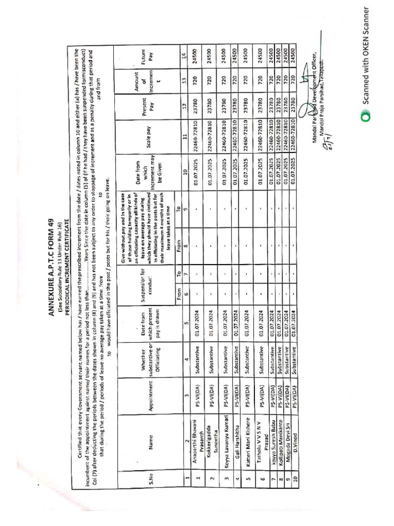 Form 16 | PDF