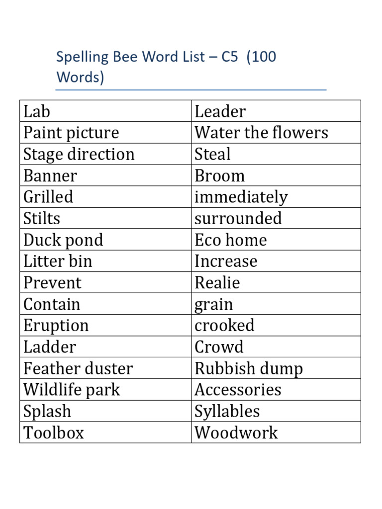 Spelling Bee Word List C5: 100 Words | PDF