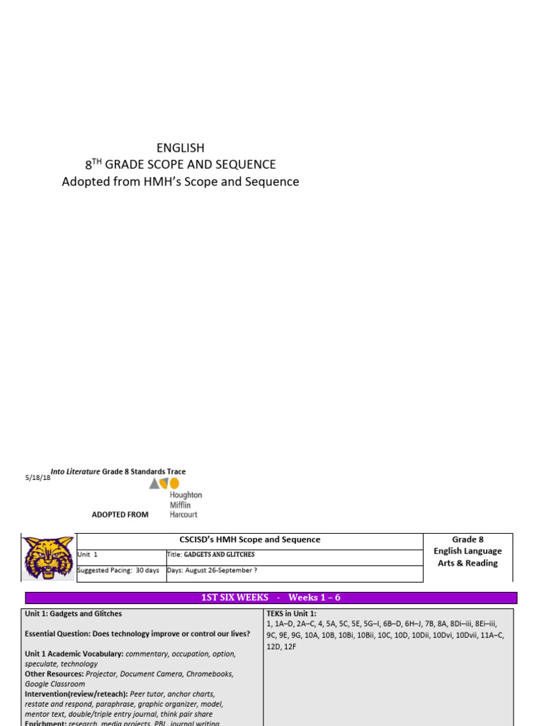 8th Grade English Scope & Sequence Guide | PDF | Poetry | Vocabulary
