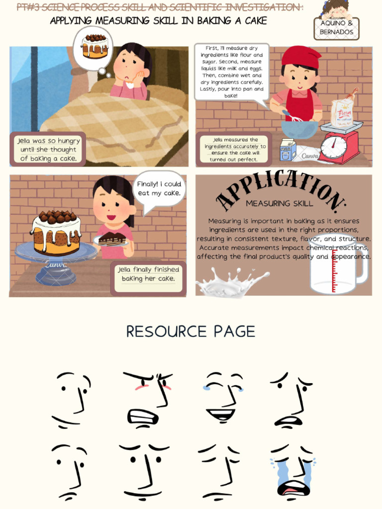 Applying Measuring Skill in Baking Cake | PDF
