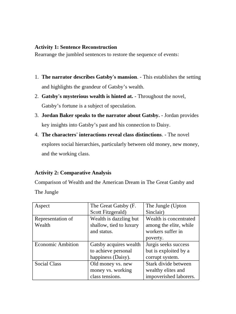 Economic Theories in Literature | PDF | The Great Gatsby | Heart Of ...