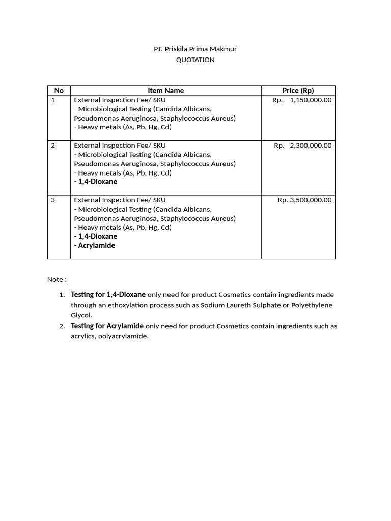 Quotation Lab External Analysis | PDF