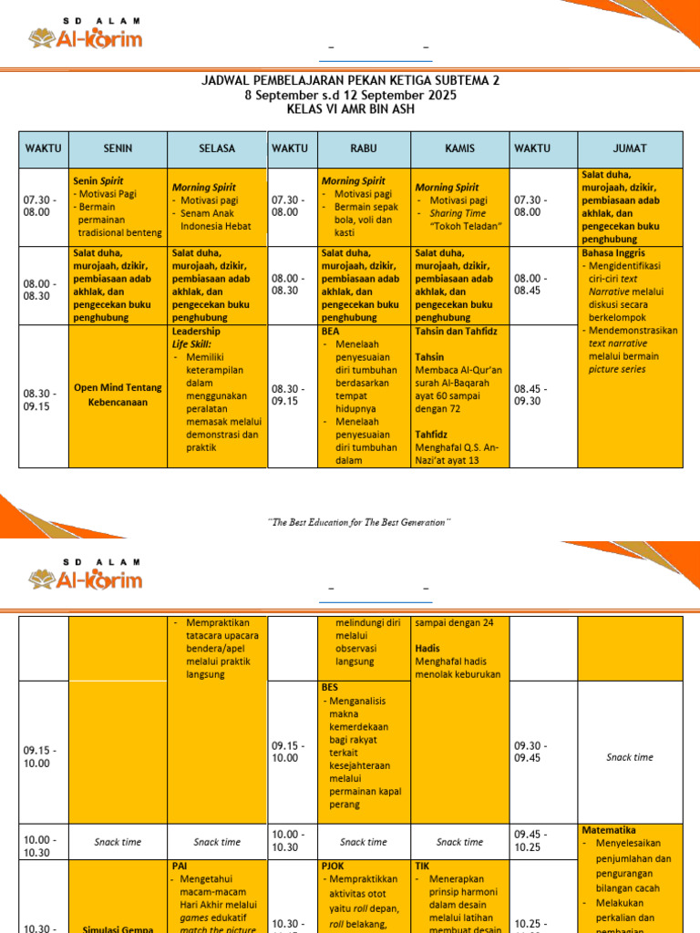 JP PEKAN 3 SUB 2 KELAS 6 AMR BIN ASH | PDF