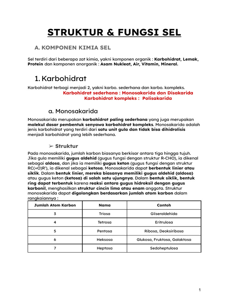 Biologi Sel | PDF
