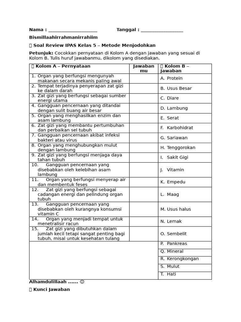 Review Bab 1 IPAS Kls 5 | PDF