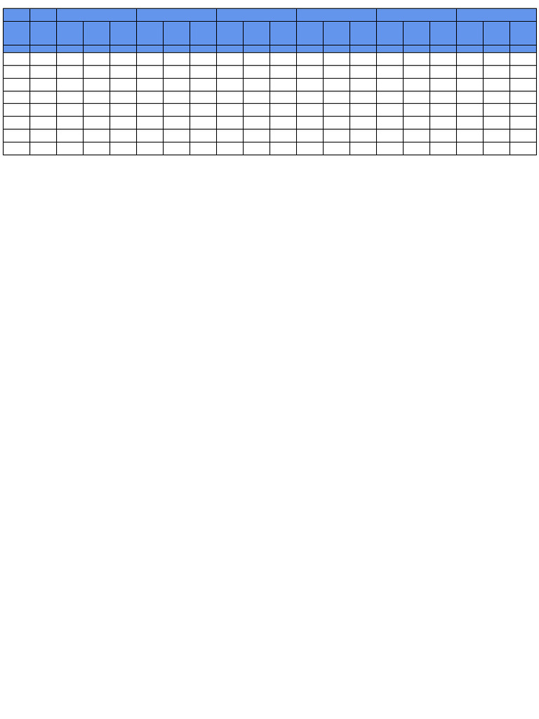 FTO Gen Sign Verify Report | PDF