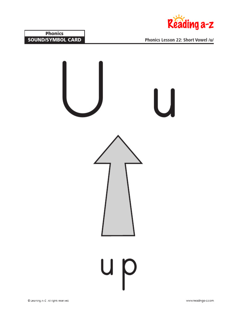 PL GK l22 Soundsymbol Card | PDF