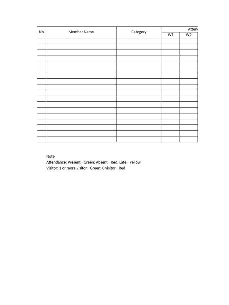 Core Group Traffic Lights | PDF