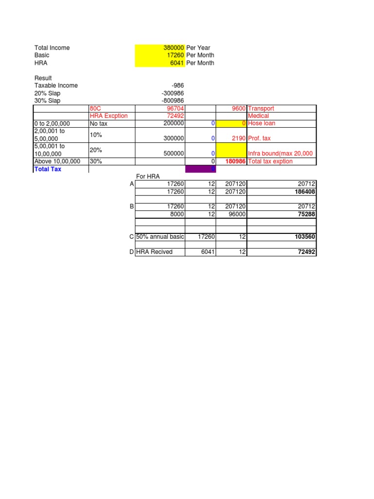 2013 Tax Calculation Summary | PDF