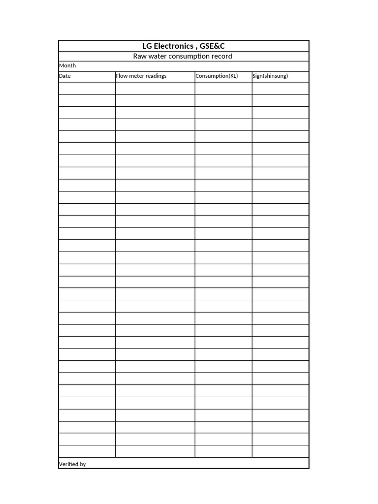 Raw Water Consumption Record | PDF