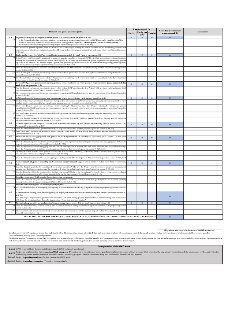 GAD Assessment Checklist Summary | PDF | Evaluation