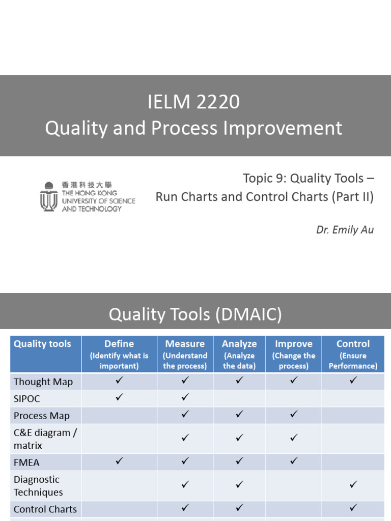 Quality Tools: Run and Control Charts | PDF | Standard Deviation ...