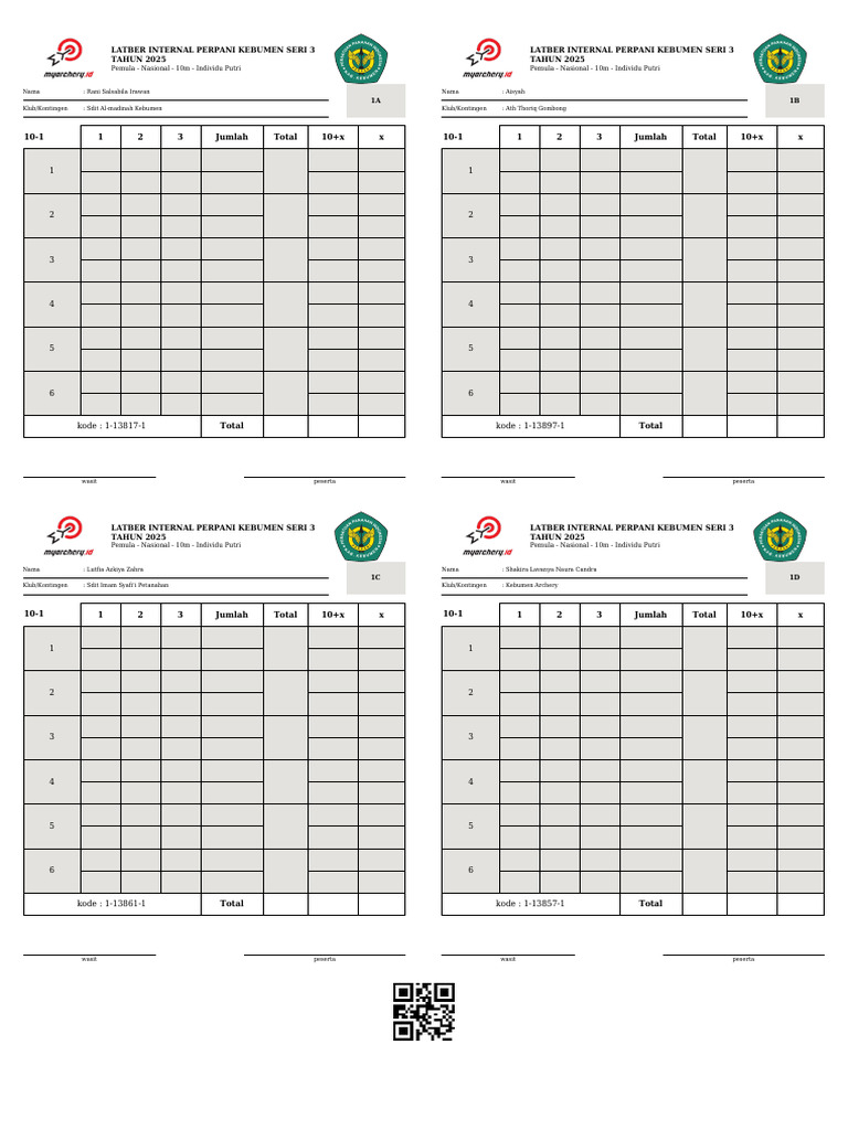 Pemula Putri Sesi 1 | PDF