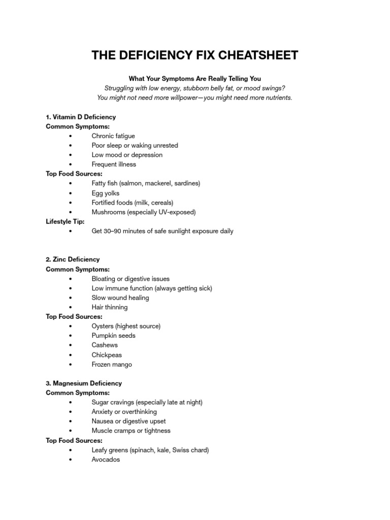 The Deficiency Fix Cheatsheet | PDF