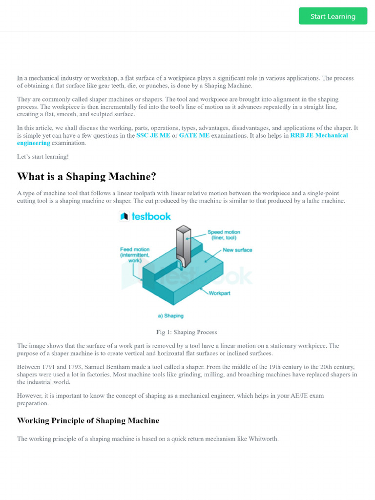Shaping Machine Learn The Working Principle Operations Types. D02a111e ...