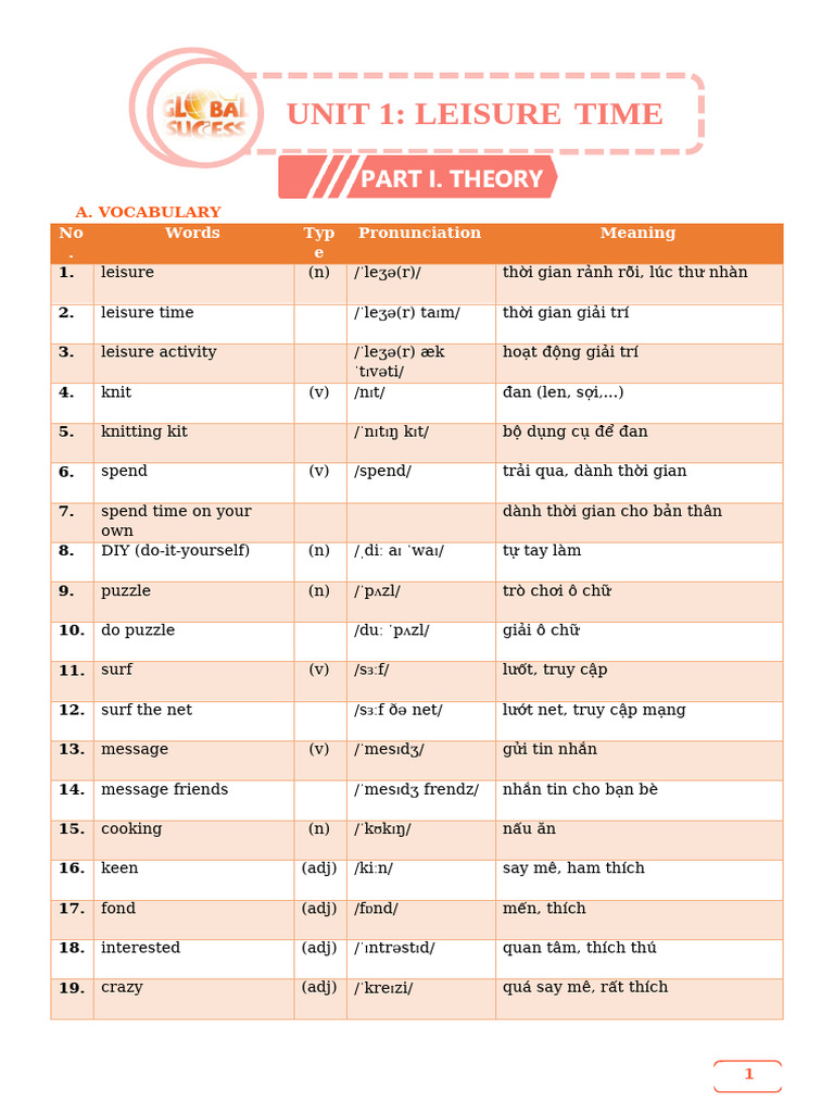 Anh 8 Global Unit 1 | PDF