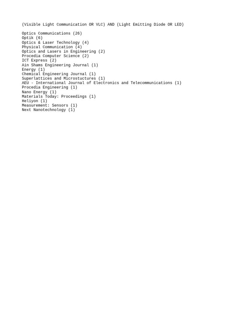 List of All (57 Paper) of ScienceDirect Publisher With Title (VLC) and ...