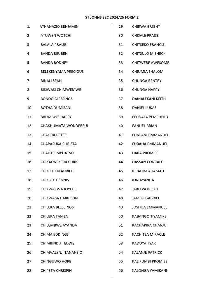 St. John's 2024-25 Form 2 Class List | PDF