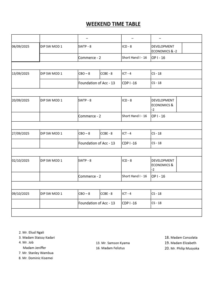 Weekend Time Table 05.09.2025 | PDF
